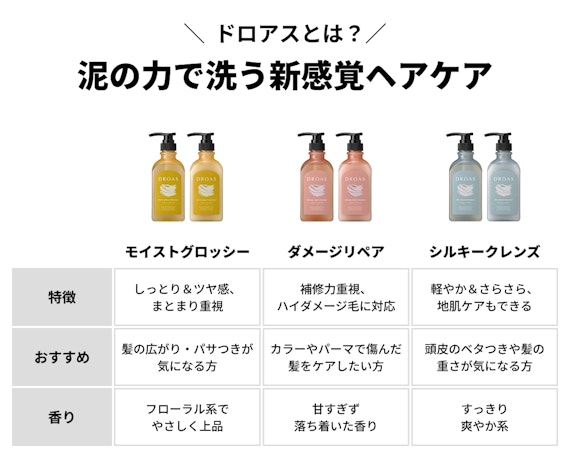 ドロアス（DROAS）はヤバい？口コミまとめ！効果や髪質別の選び方も解説 - ヘアケア - choiFULL（チョイフル）｜おすすめの商品ランキング・比較情報メディア